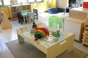 Setting Up the Classroom for the St. Patrick's Day Theme